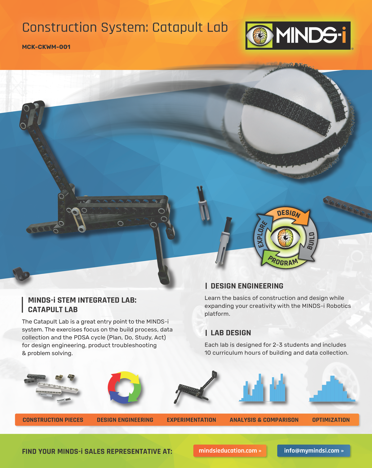 MINDS-i Catapult LAB Home Version – MINDS-i Education