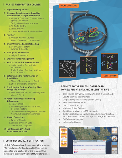 MINDS-i FAA 107 Certification Prep (45 Hour) – MINDS-i Education